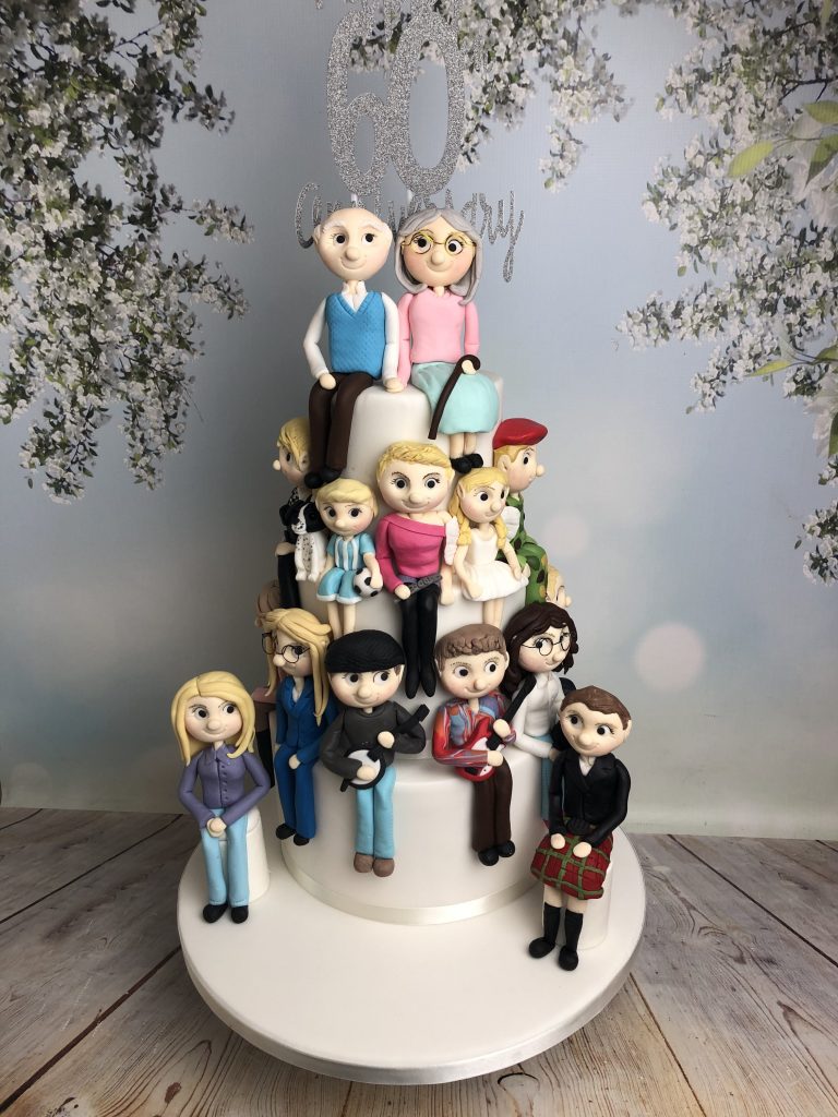 Tiered Cake with Family Member Figures - Mel's Amazing Cakes
